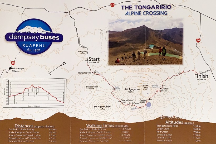 Tongariro Crossing . . . We Made It! – Wandering LeFebers
